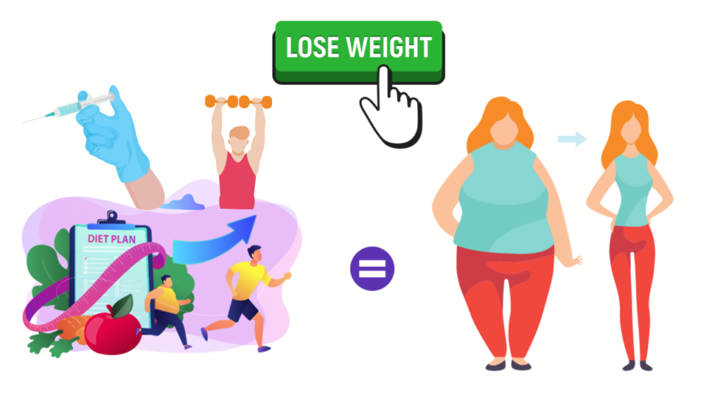 The Key To Life-Changing Weight Loss - FAROHA
