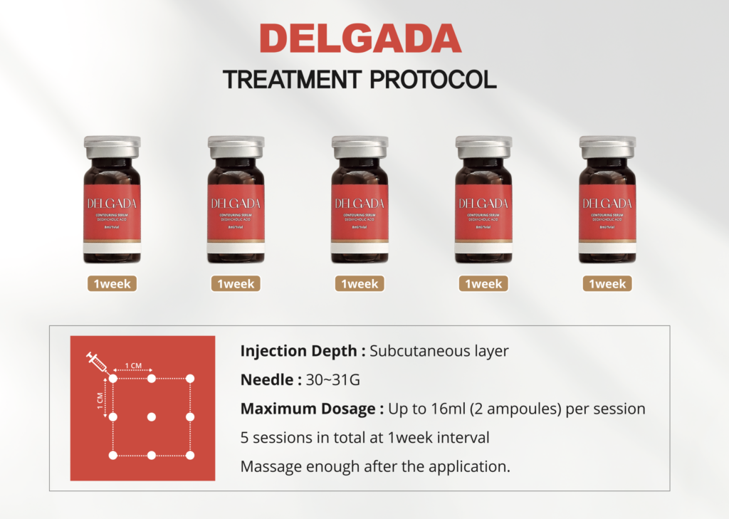 Delgada Fat Dissolver - Buy Delgada Online