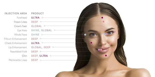 AESSOA DERMAL FILLERS - FAROHA