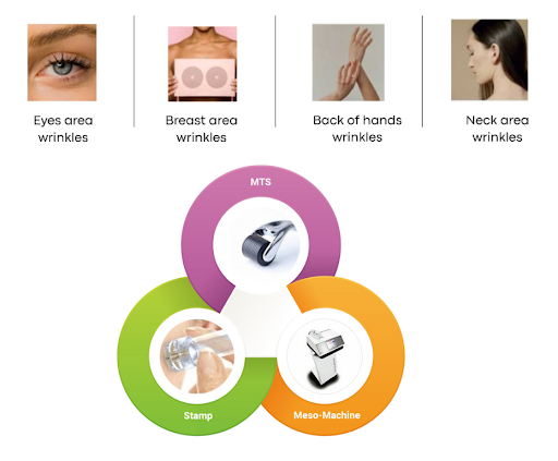 PCL POWER BOOSTER - FAROHA