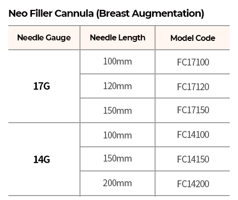 NEO FILLER CANNULA - FAROHA