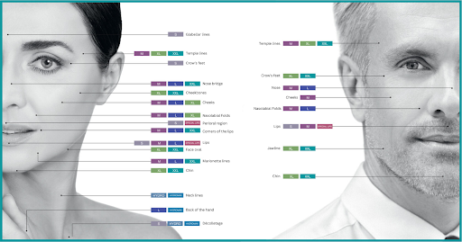 STYLAGE DERMAL FILLERS - FAROHA