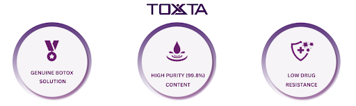 TOXSTA 100U BOTULINUM TOXIN - FAROHA
